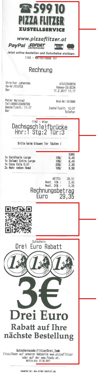 Registrierkassen-Sicherheitseinrichtung - KK-Bits